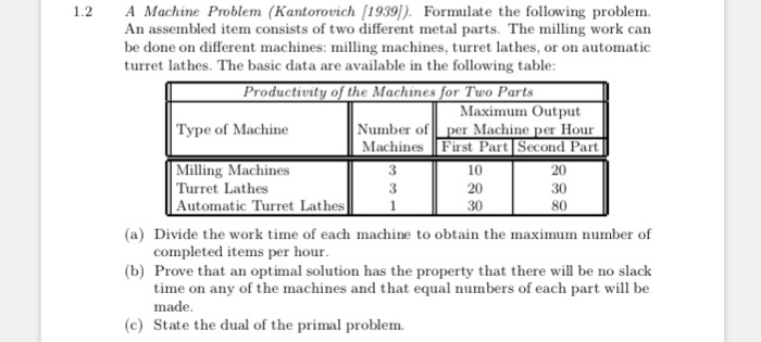 Solved 1.2 A Machine Problem (Kantorovich [1939]). Formulate | Chegg.com