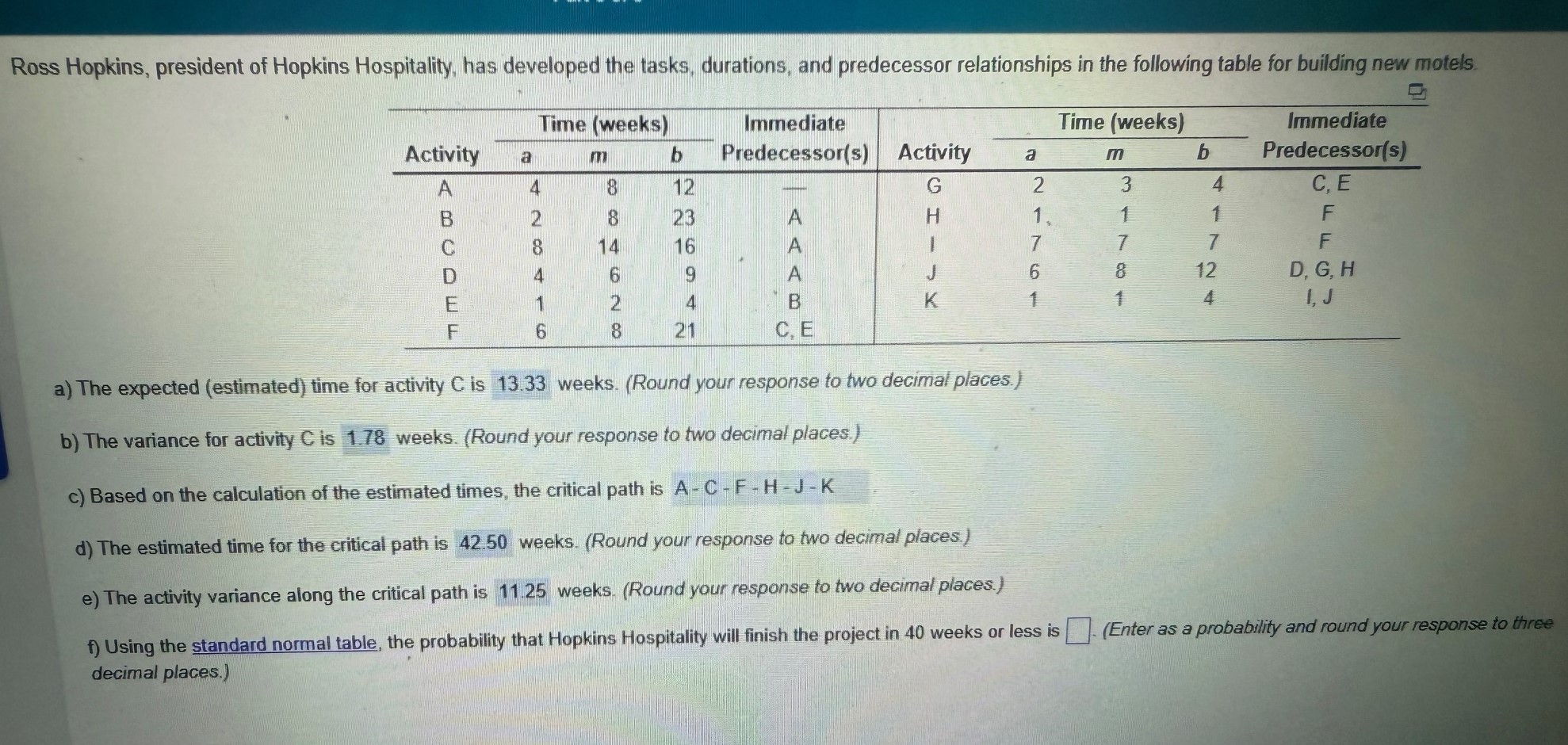 Solved Ross Hopkins, president of Hopkins Hospitality, has | Chegg.com