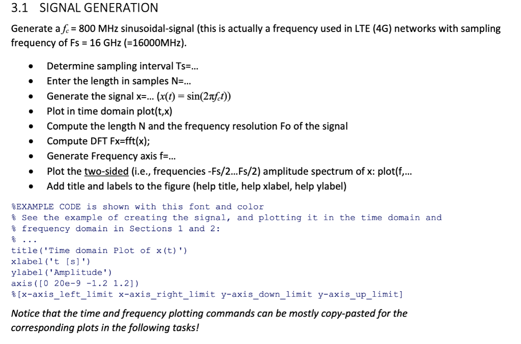 Solved 3 SPECTRAL ILLUSTRATIONS At this point, if not yet | Chegg.com