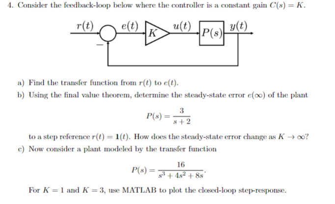 Solved Consider the feedback-loop below where the controller | Chegg.com