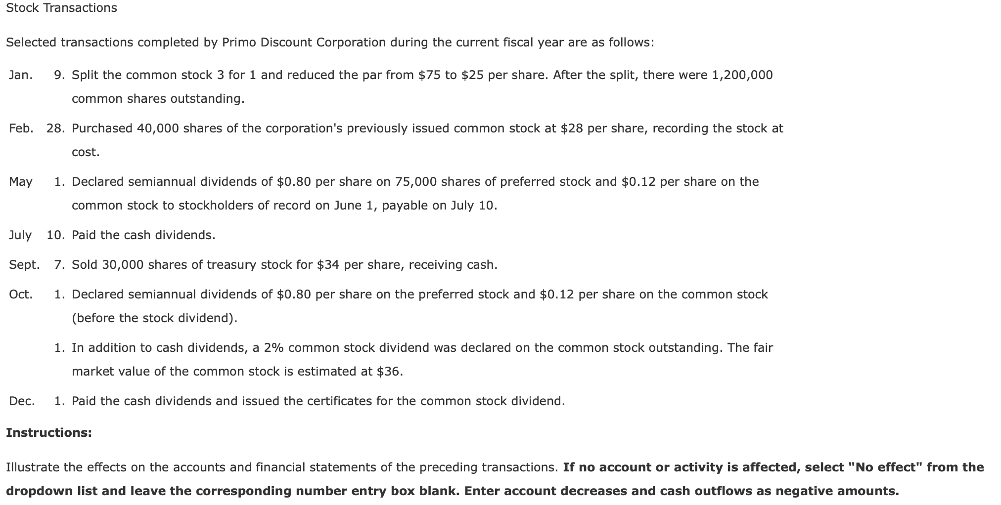 Solved Financial Statement Effects Financial Statement | Chegg.com