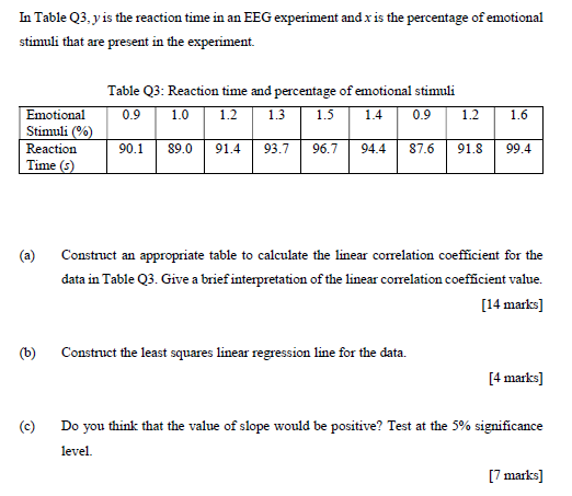 Solved In Table Q3, y is the reaction time in an EEG | Chegg.com