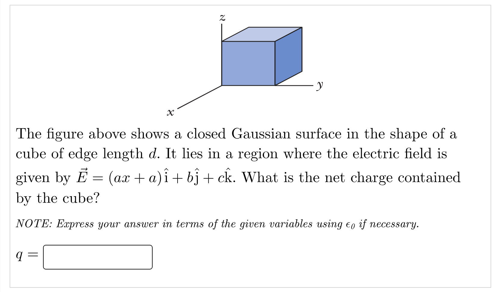 Solved Z y х The figure above shows a closed Gaussian | Chegg.com