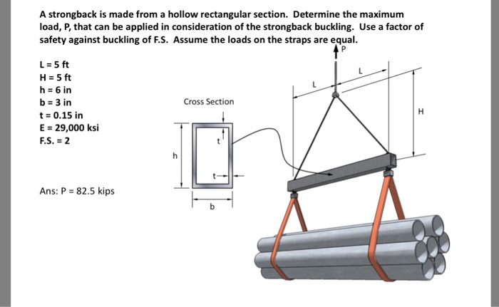 Solved A strongback is made from a hollow rectangular | Chegg.com
