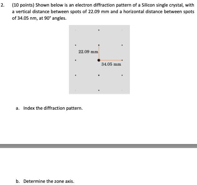 Solved ( 10 points) Shown below is an electron diffraction | Chegg.com