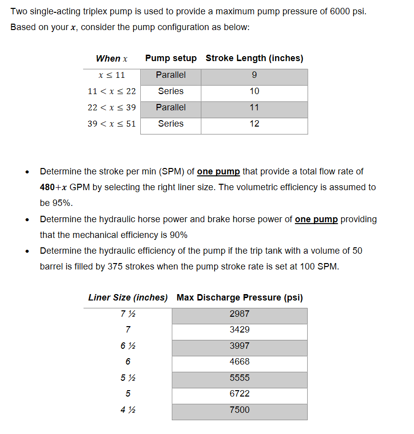 Solved Two single-acting triplex pump is used to provide a | Chegg.com