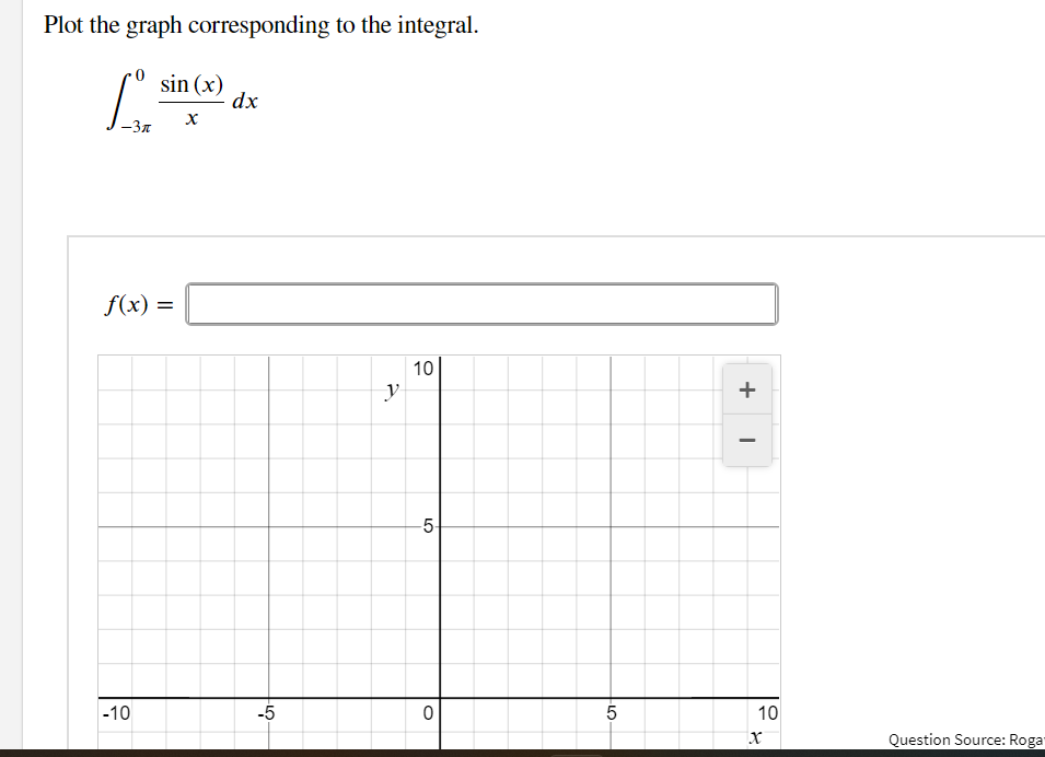 Solved Plot the graph corresponding to the integral. sin (x) | Chegg.com