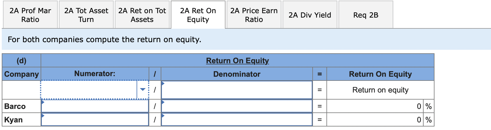 Solved Problem 13-5A (Static) Comparative ratio analysis LO | Chegg.com