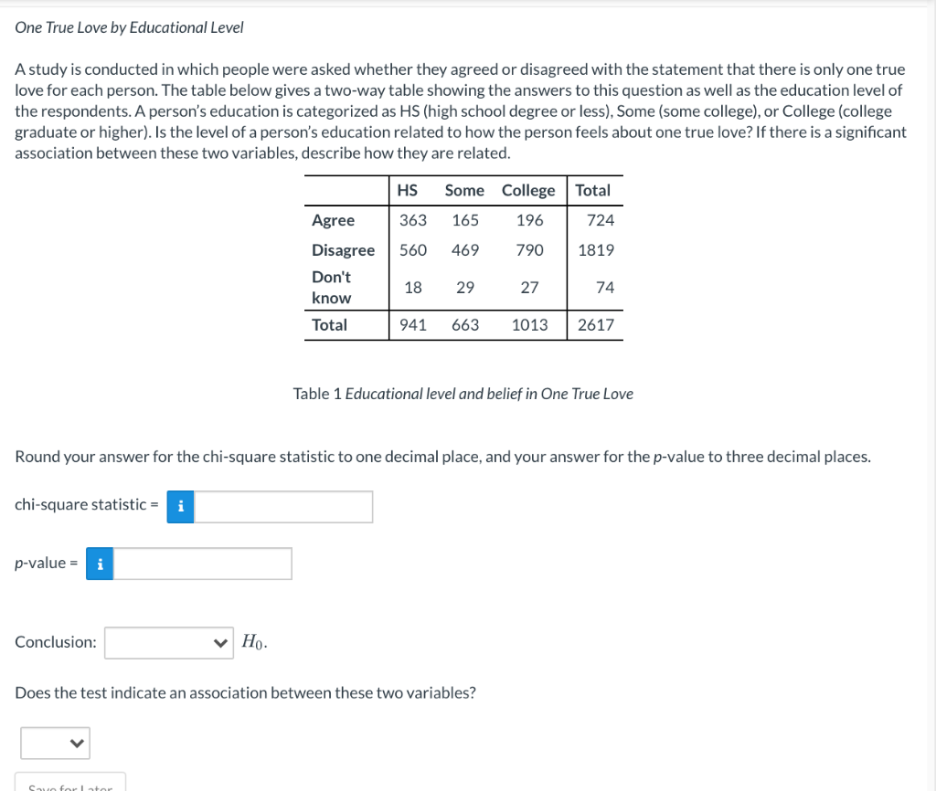 Solved Find the expected count and the contribution to the | Chegg.com