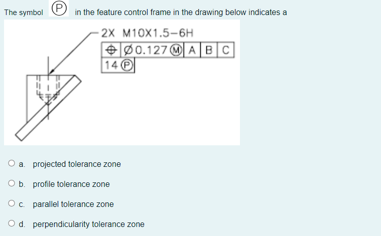 Solved The symbol P in the feature control frame in the | Chegg.com