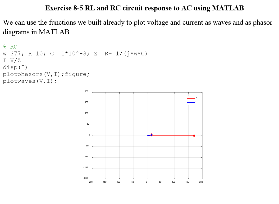 Solved Exercise 8-5 RL and RC circuit response to AC using | Chegg.com