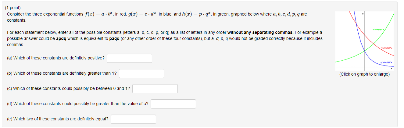 Solved (1 point) Consider the three exponential functions | Chegg.com