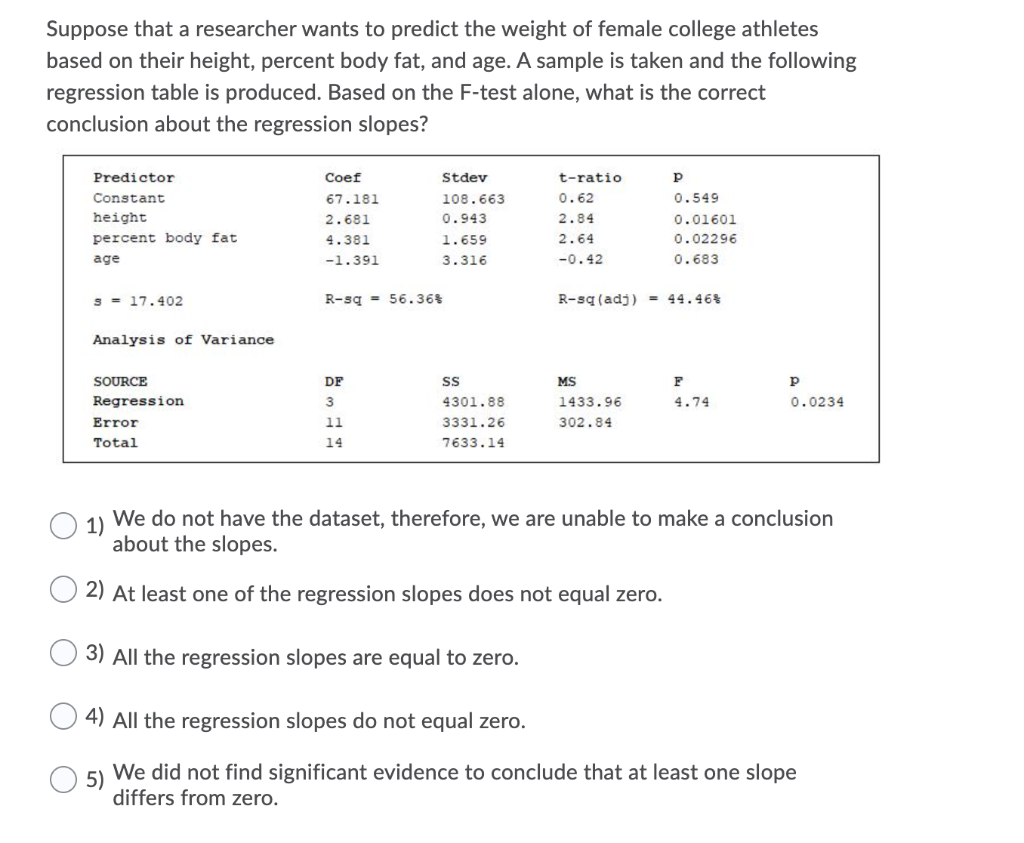 Solved Suppose that a researcher wants to predict the weight | Chegg.com