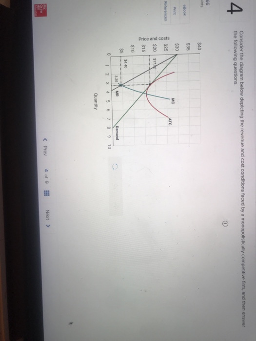 Solved Consider the diagram below depicting the revenue and | Chegg.com