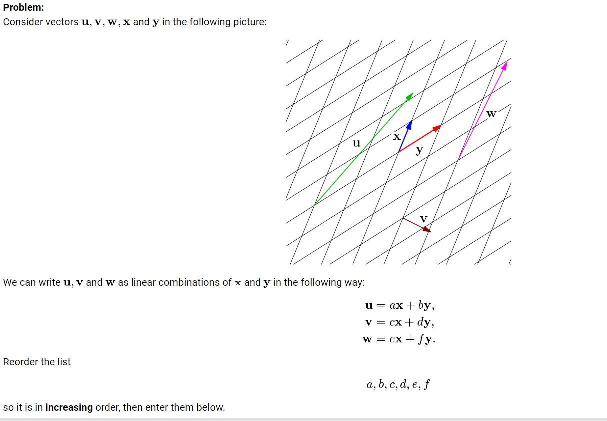Problem: Consider vectors u,v,w,x and y in the | Chegg.com