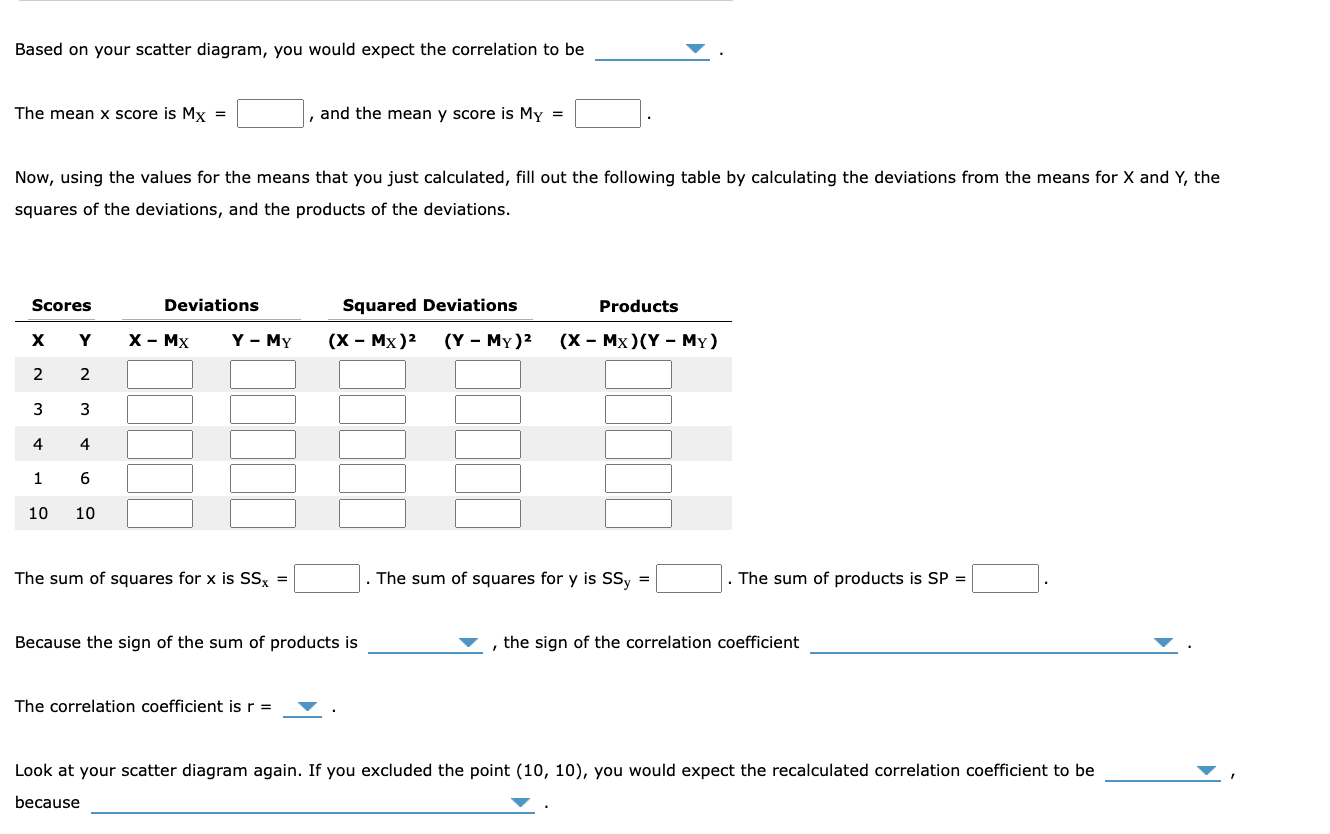 Solved 4. Scatter plots and calculating correlation Suppose | Chegg.com