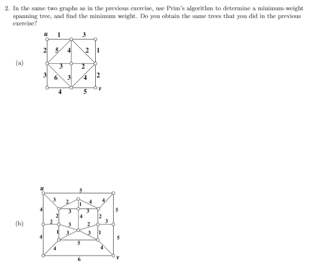 Solved 2. In the same two graphs as in the previous | Chegg.com