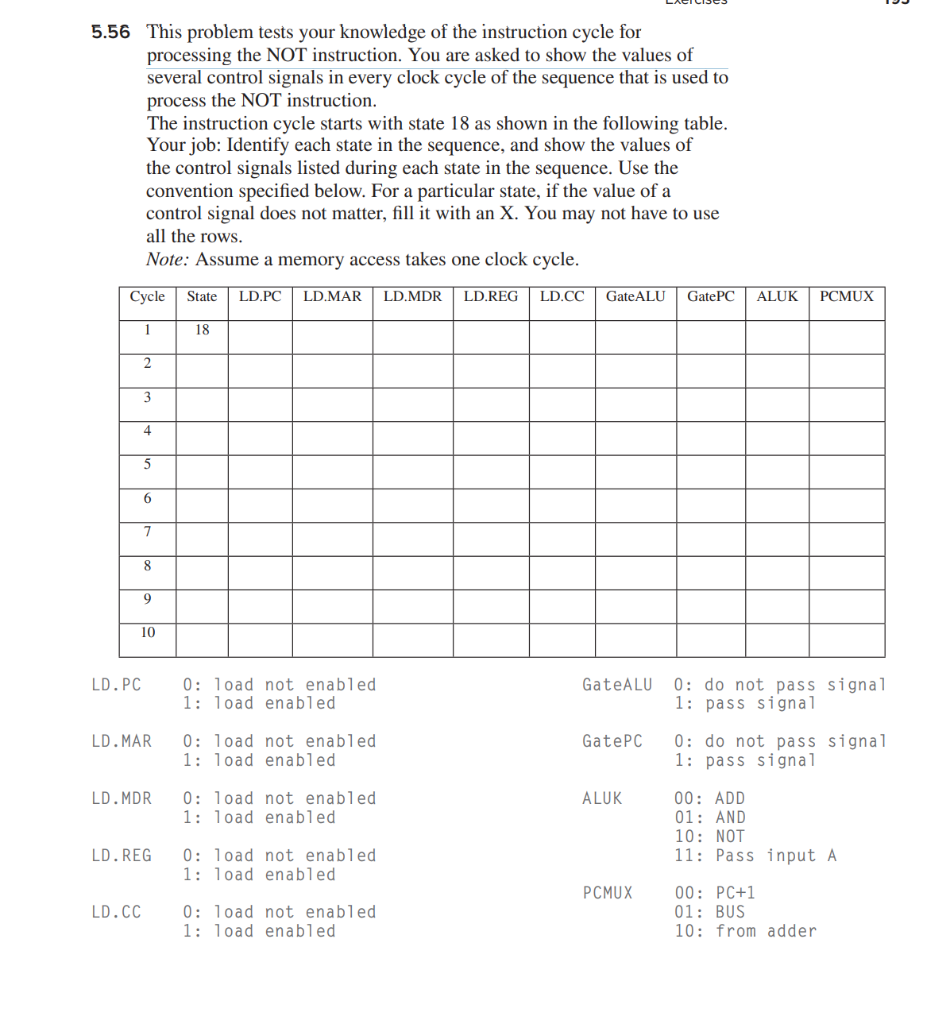 Solved 5.56 This problem tests your knowledge of the | Chegg.com