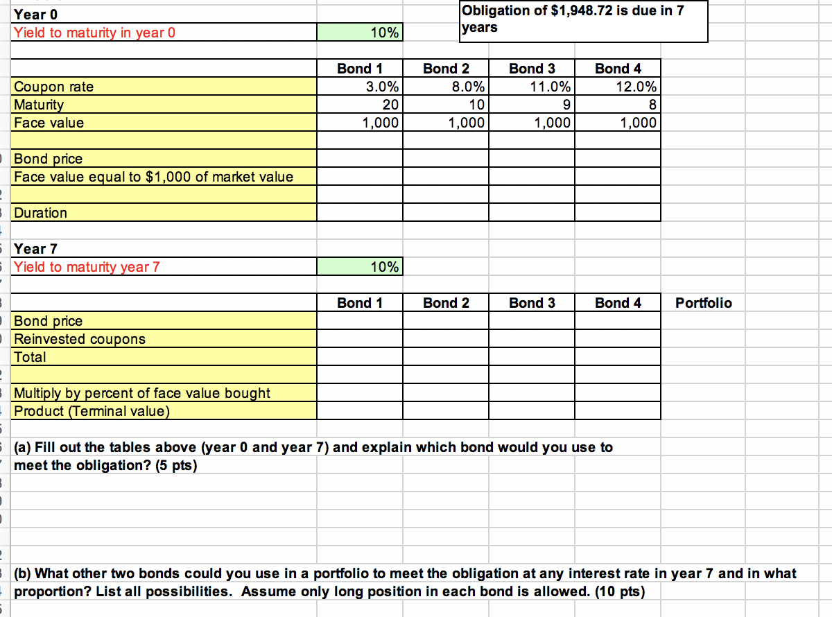 Year 0 Yield to maturity in year 0 Obligation of | Chegg.com