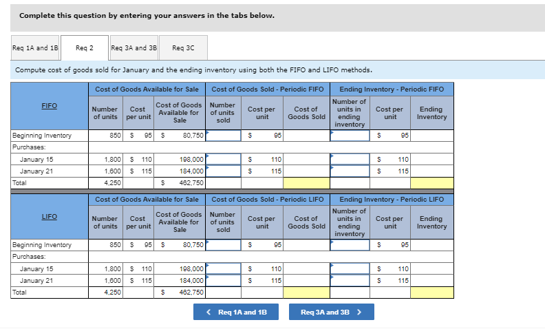 Solved 10. Which method, FIFO or LIFO, will result in the | Chegg.com