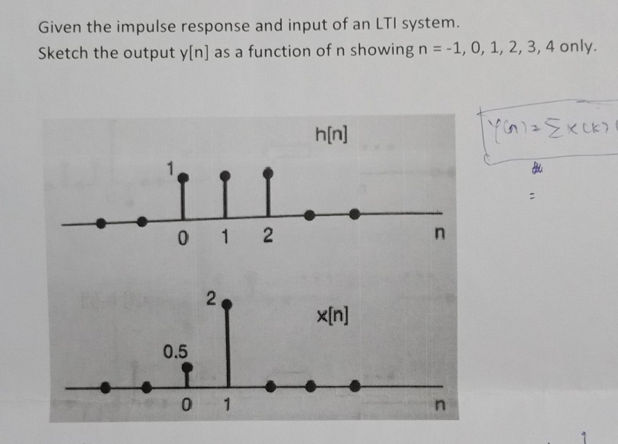 Solved Given the impulse response and input of an LTI | Chegg.com