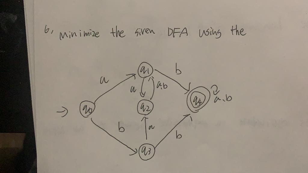 Solved 6, Minimize the siven DFA using the | Chegg.com