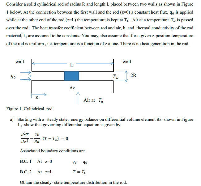 Solved Consider a solid cylindrical rod of radius R and | Chegg.com