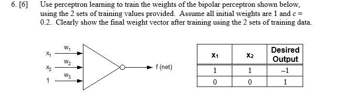 Solved 6. [6] Use perceptron learning to train the weights | Chegg.com