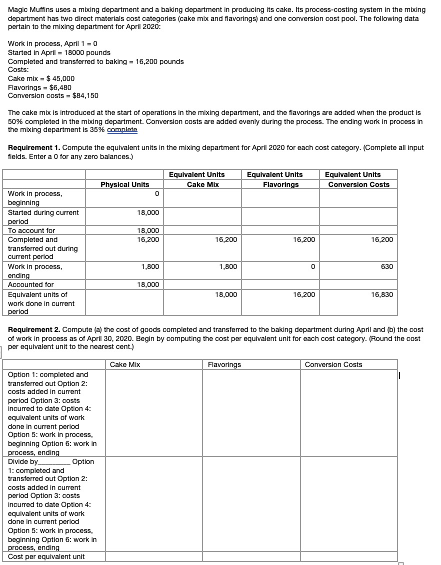Solved Magic Muffins uses a mixing department and a baking | Chegg.com