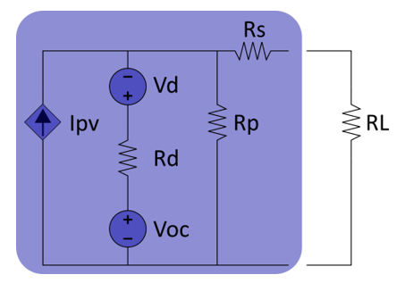 Solved How would you find the value of the load resistance | Chegg.com