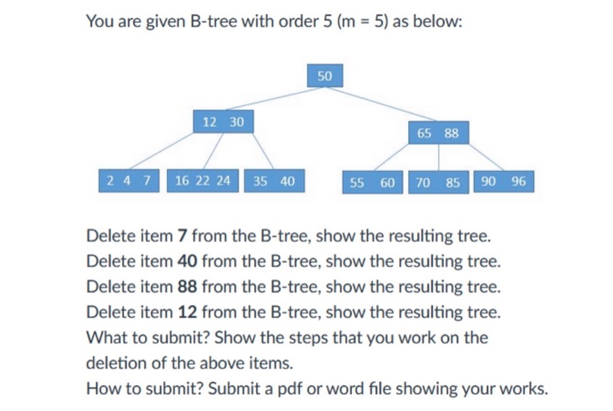 Solved You are given B-tree with order 5 (m = 5) as below: | Chegg.com