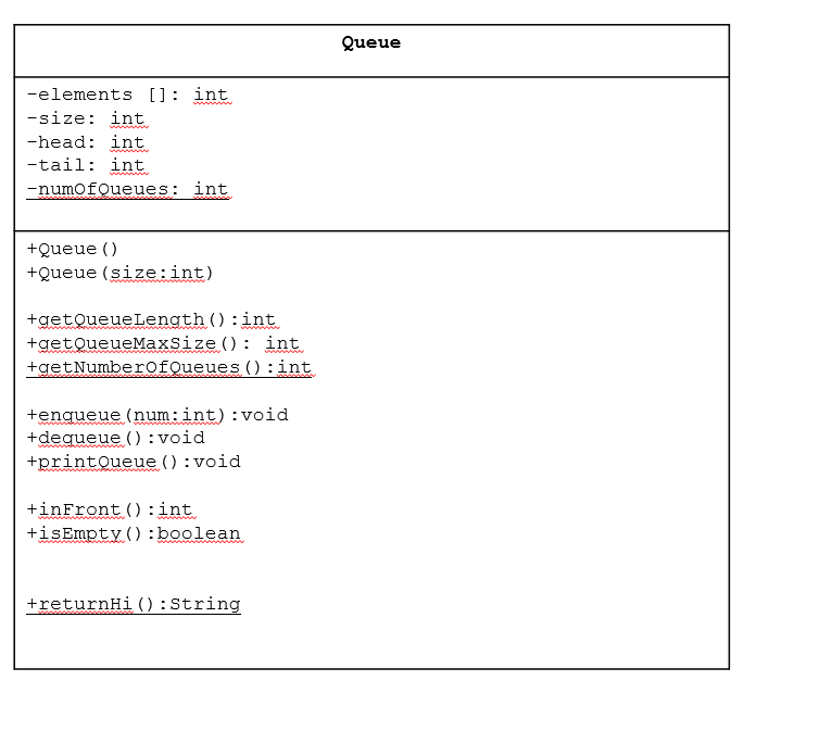 Solved IN JAVA the default constructor should set the | Chegg.com