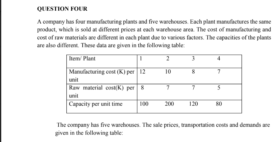 Solved QUESTION FOUR A company has four manufacturing plants | Chegg.com