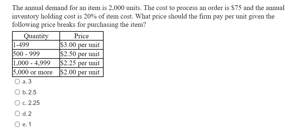 Solved The annual demand for an item is 2,000 units. The | Chegg.com