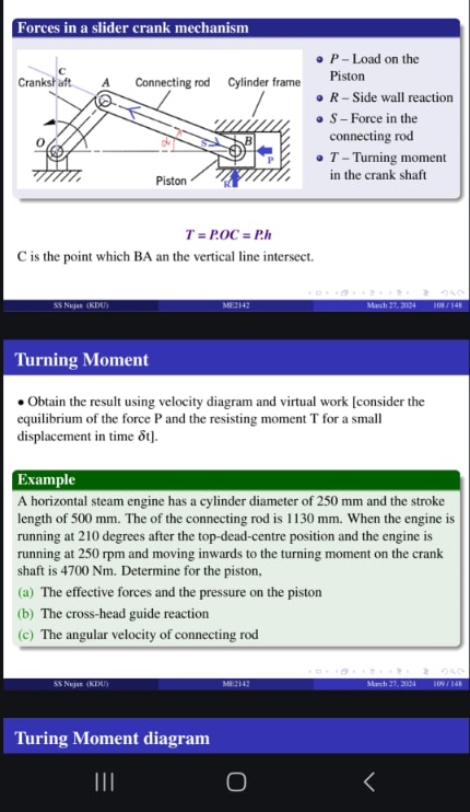 Solved Forces in a slider crank mechanism - \( ﻿P \) - ﻿Load | Chegg.com