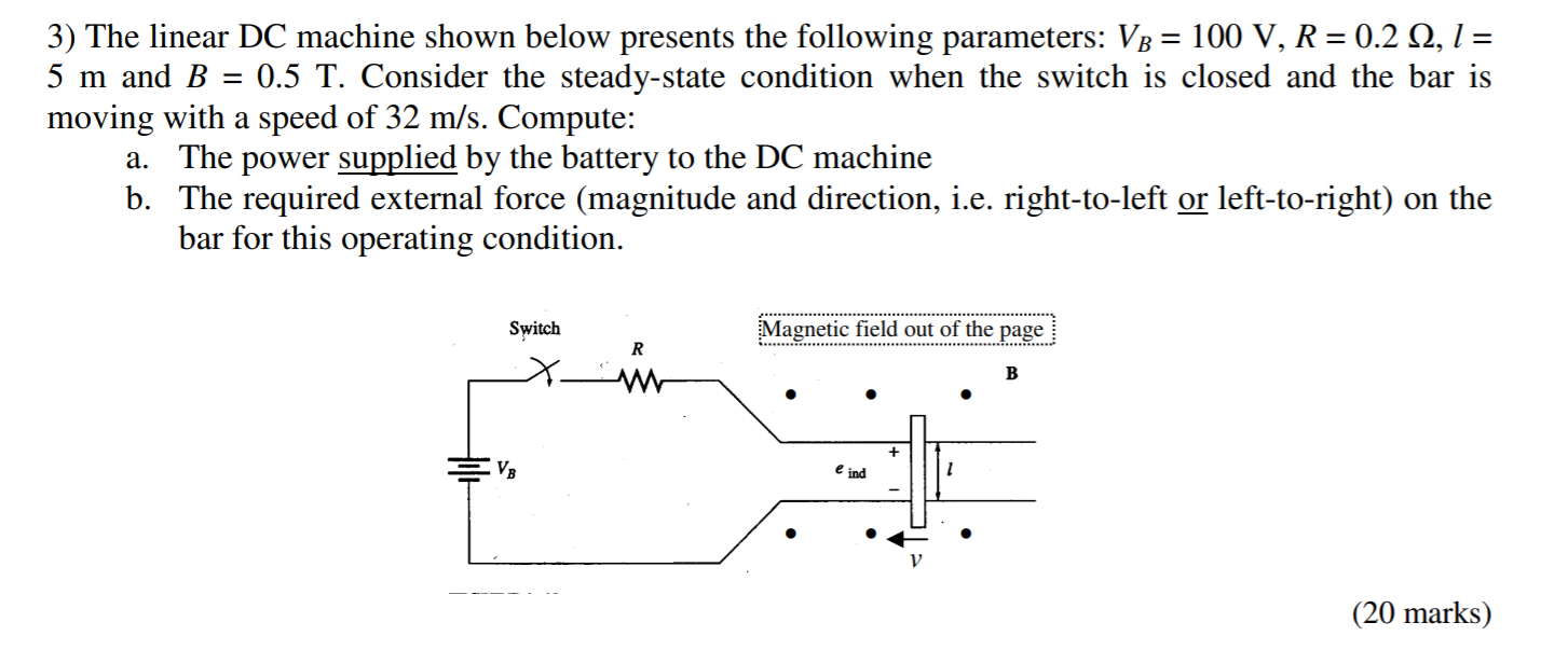 Solved 3) The linear DC machine shown below presents the | Chegg.com