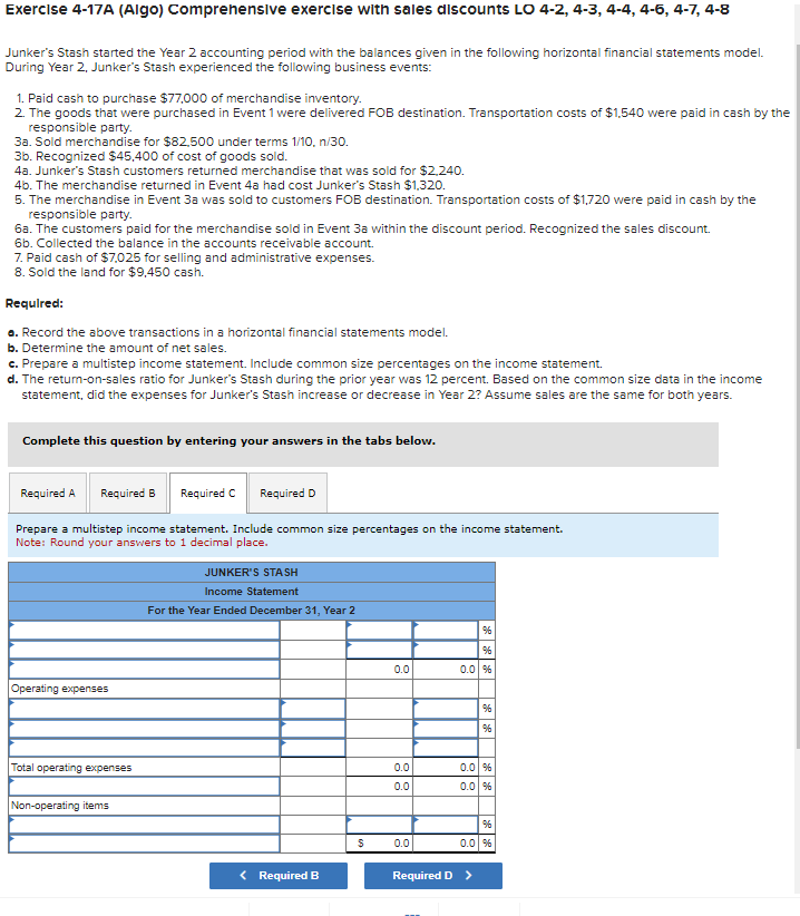 Solved The return-on-sales ratio for Junker's Stash during | Chegg.com