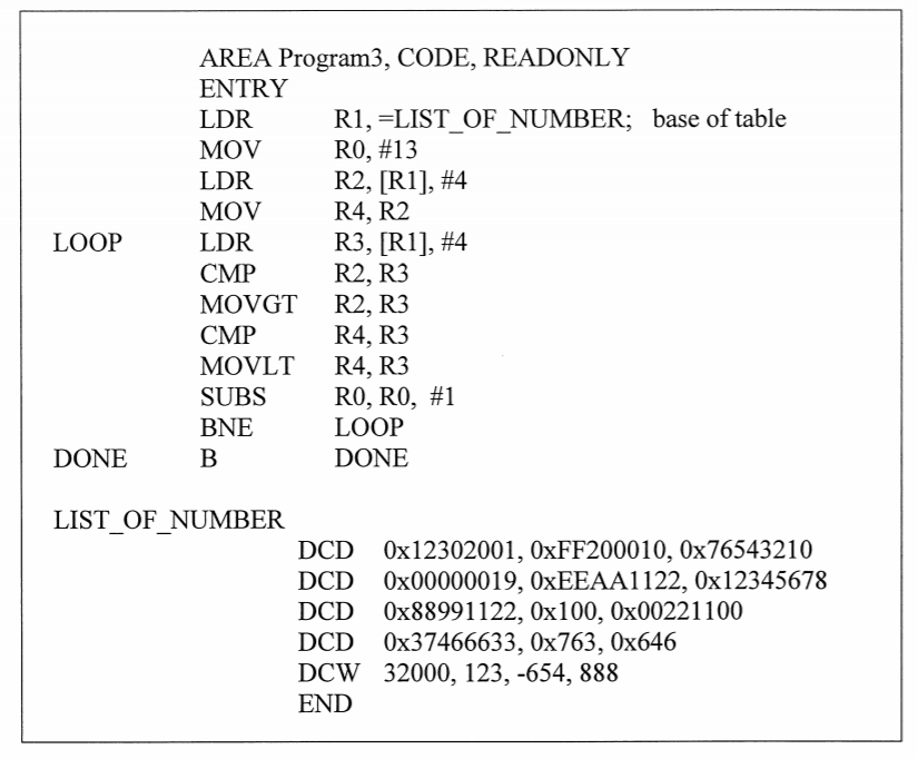 How to do part (ii)? Can you explain line by line | Chegg.com How to do part (ii)? Can you explain line by line | Chegg.com