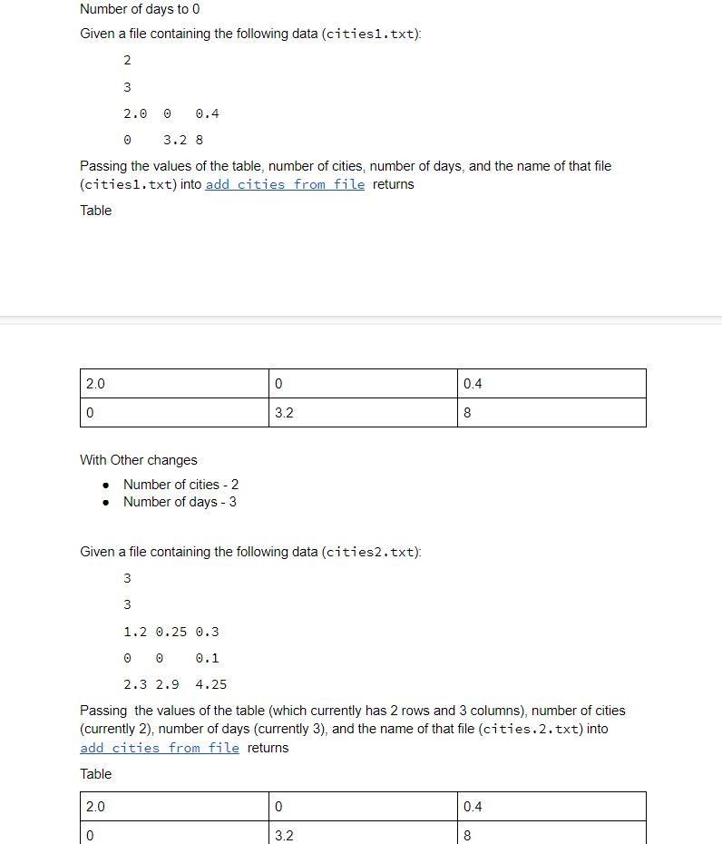 - cities1 - Notepad Eile Edit Format View Help k 3 | Chegg.com