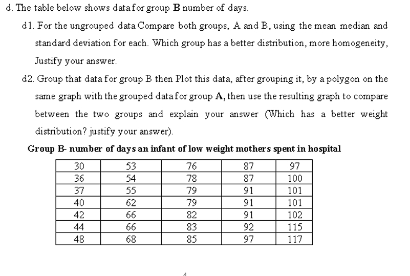 Solved d. ﻿The table below shows data for group B ﻿number of | Chegg.com