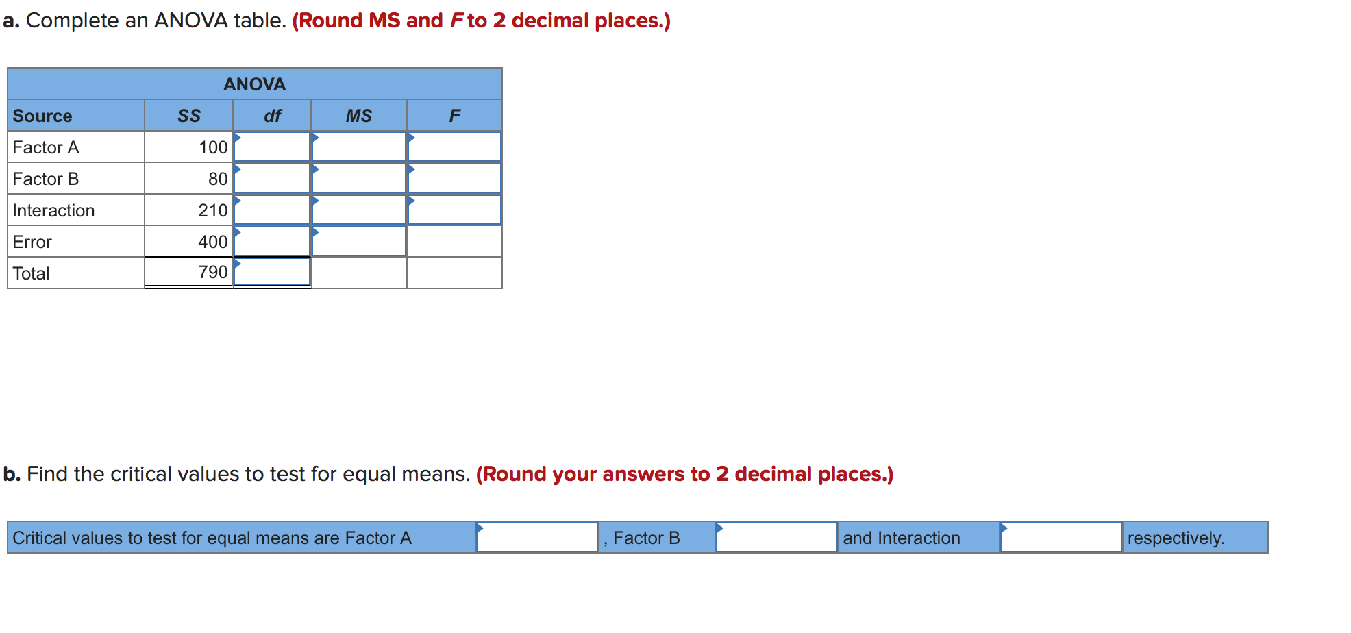 Solved Consider the following partially completed two-way | Chegg.com