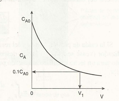 Solved PLEASE ANSWER PROBLEM USING PYTHON PYTHON ONLY | Chegg.com