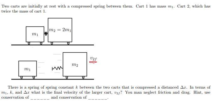 Solved Two carts are initially at rest with a compressed | Chegg.com