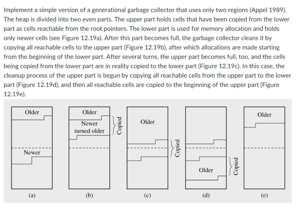 Implement Simple Version Generational Garbage Collector Uses Two Regions Appel 1989 Heap D