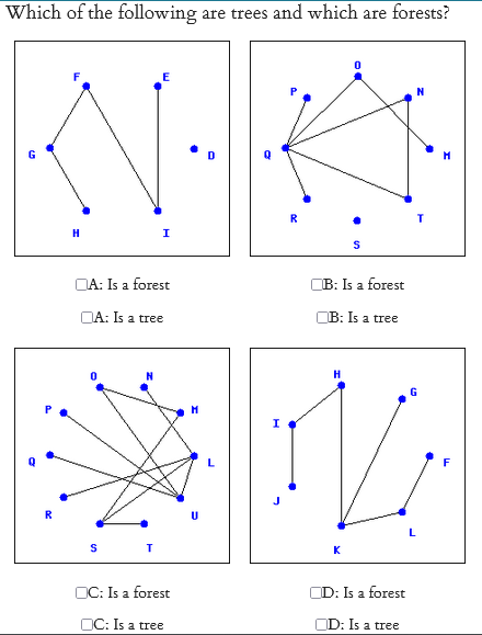 Solved Which of the following are trees and which are | Chegg.com