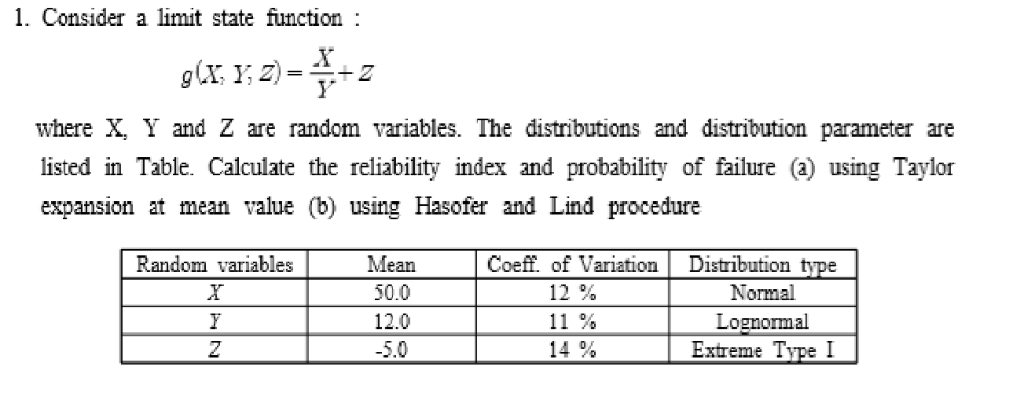 Consider a limit state function : g(X,Y,Z)=X/Y+ | Chegg.com