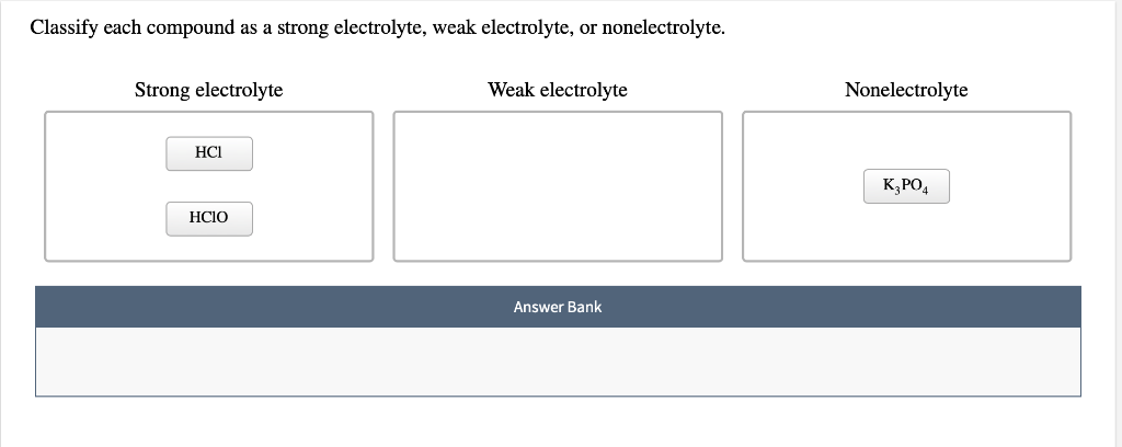 Solved Classify each compound as a strong electrolyte, weak | Chegg.com