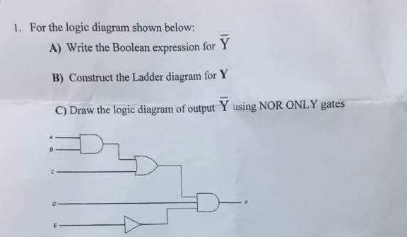 Solved For the logic diagram shown below: I. A) Write the | Chegg.com