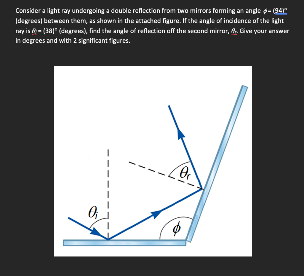 Solved Consider a light ray undergoing a double reflection | Chegg.com