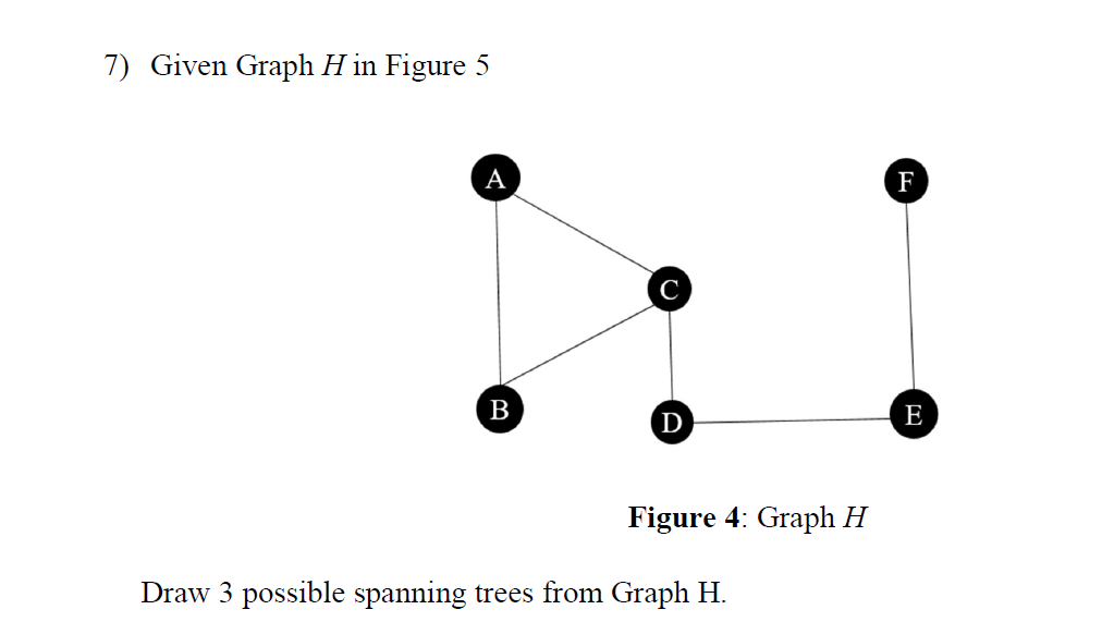 Solved 7) Given Graph H in Figure 5 Figure 4: Graph H Draw 3 | Chegg.com